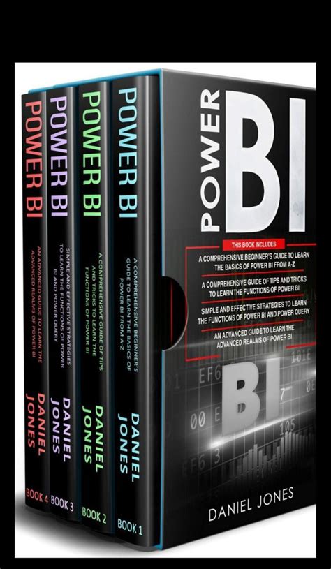 Shubham Tiwari On Linkedin Development Hr Data Powerbi