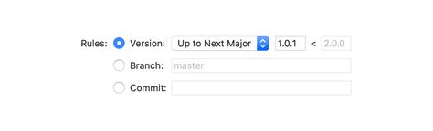 Faq Swift Package Index