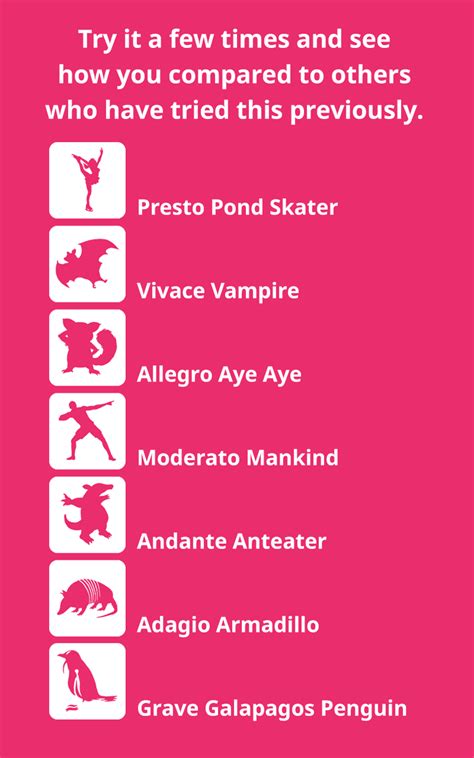 Fastest Test Reaction Time For Android Download