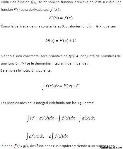 🥇 【 Concepto De Primitiva Integrales