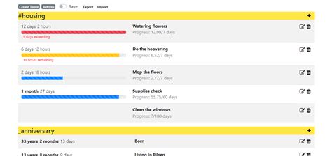Github Hartriktimer Js A Specific Countdown App For Recurring Tasks And Anniversaries