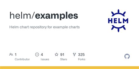 Github Helmexamples Helm Chart Repository For Example Charts