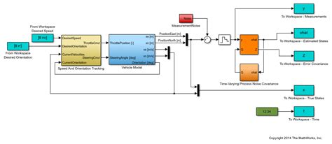 state estimation using time varying kalman filter matlab and simulink