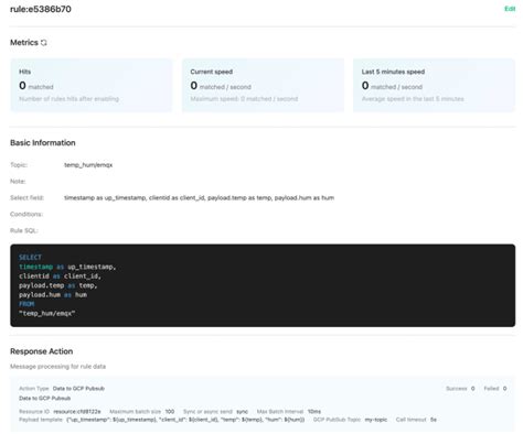 Migrate Your Business From Gcp Iot Core 05｜bridge Data To Gcp Pub Sub Emq