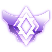 Rocket League Ranks And Ranking System Guide