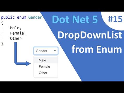 Learn ASP NET Core Blazor Dropdownlist In DataGrid Mind Luster