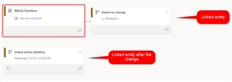 How To Modify A Linked Entity In Power Bi Dataflows Radacad