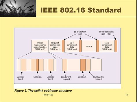 Analysis And Evaluation Of A New Mac Protocol Ppt Download