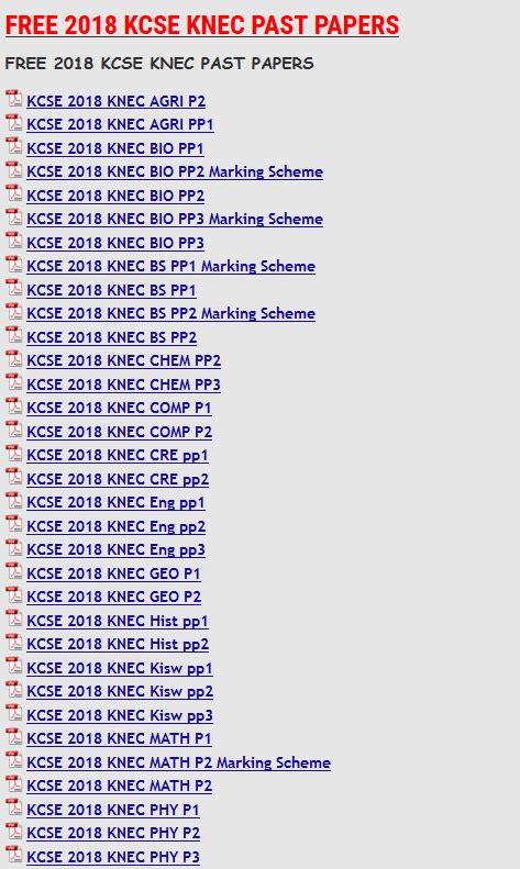 Free 2018 Kcse Knec Past Papers Questions And Marking Schemes Kcse