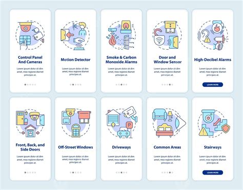 Mobile App Screen Set For Onboarding Property Security Vector Icon Interface Safety Png And