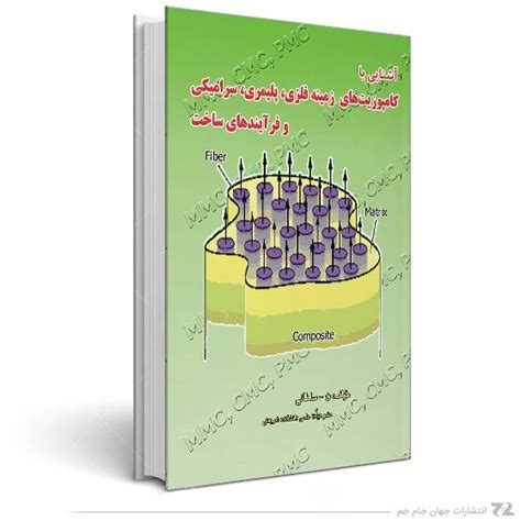 خرید و قیمت آشنایی با کامپوزیت های زمینه فلزی،پلیمری،سرامیکی و