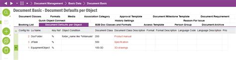 Limiting Document Classes Available When Uploading Files Ifs Community