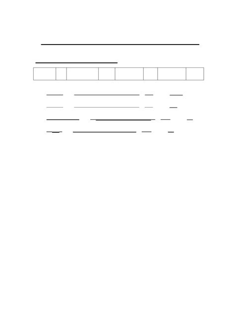 广东工业大学 操作系统四个实验（报告代码） Csdn文库
