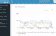 Vyopta In 2022 Reviews Features Pricing Comparison PAT RESEARCH