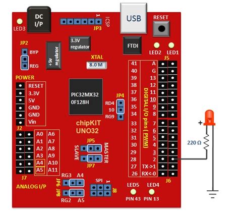 Chipkit Tutorial 2 Serial Communication With Pc Embedded Lab
