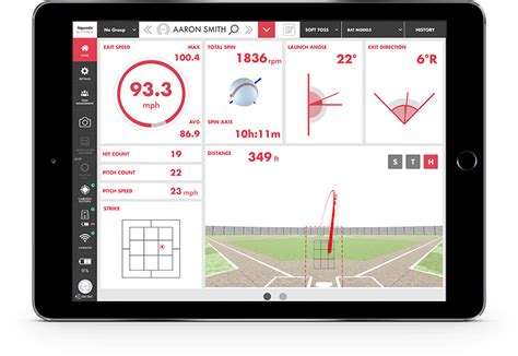 The Analytics Game Impact Baseball