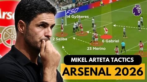 Mikel Artetas Arsenal Tactics Explained Why Control Isnt Winning