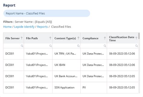 PowerShell To Find A File And Check If File Exists