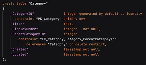 계층형 데이터hierarchy Tree를 조회하는 쿼리를 Ef Core로 만드는 방법이 궁금합니다 Db 프로그래밍 Q
