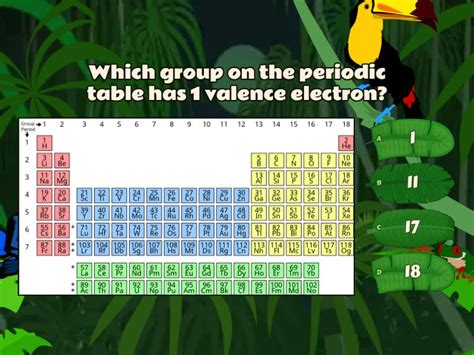Atomic Structure Part Checkpoint Review Quiz