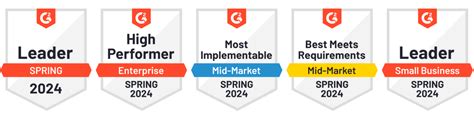 Event Naming Strategies