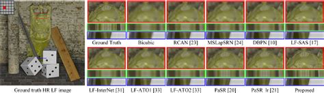 figure 1 from deep light field spatial super resolution using