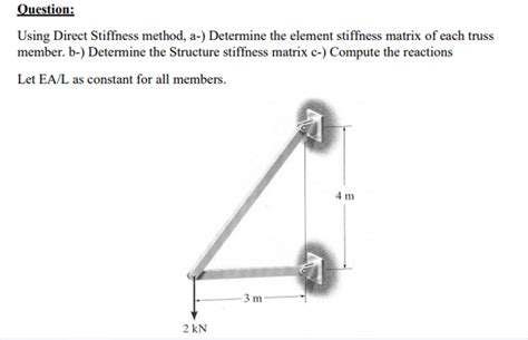 Solved Questionusing Direct Stiffness Method A