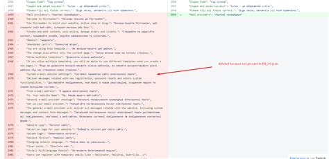 How To Prevent Deleting Of Keys That Dont Exist In Original General Questions Crowdin Community
