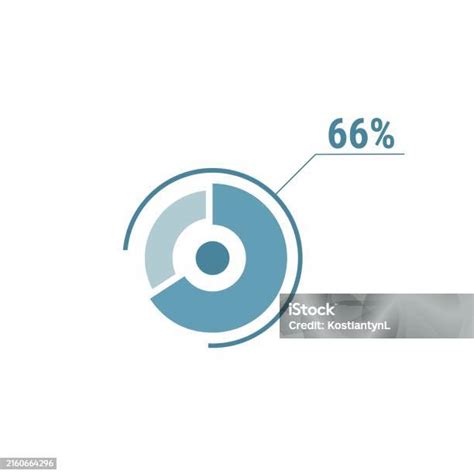 백분율 다이어그램 그래프 66 육십 육 퍼센트 벡터 원형 차트 Ui 디자인 0명에 대한 스톡 벡터 아트 및 기타 이미지 0명 66 계획 Istock