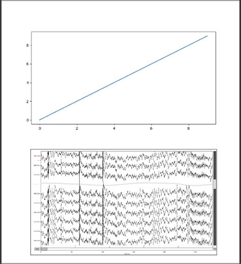 How To Add Mne Plot To Another Subplot Support And Discussions Mne Forum