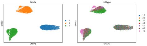 Tutorial 1 Simulate Datasets — Spatialign 101 Documentation