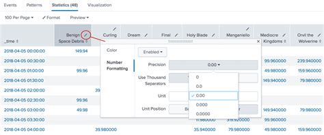 Timechart Splunk Documentation
