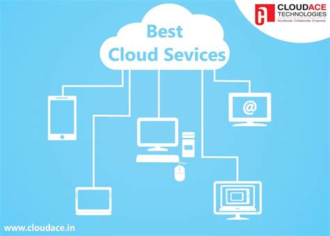 Bestcloud Services Itsecurity Solutions Itstorage Solutions Hyderabad India