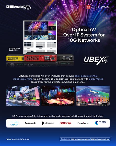Uncompressed Data Transmission With Ubex