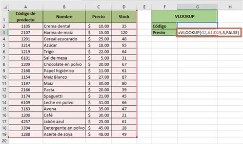 Función Vlookup En Excel Usos Fórmula O Sintaxis Y Ejemplos
