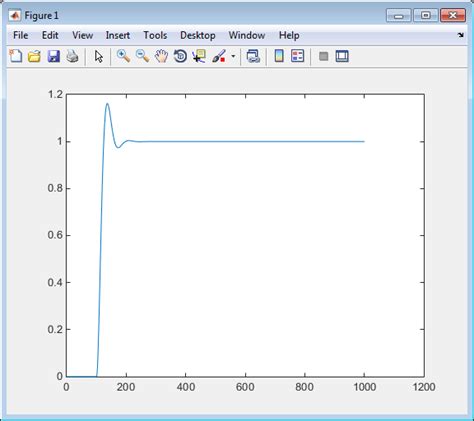 Run Rapid Simulations MATLAB Simulink