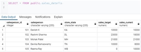 Sql 中mod函数的介绍及使用sql Mod简介 标准查询语言（sql）中的mod函数接受两个数字数据类型的参 掘金