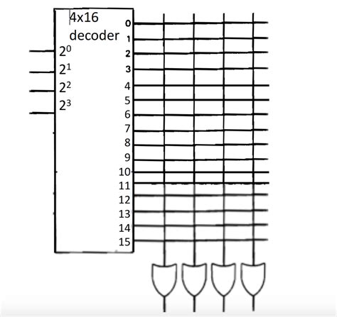Solved Design A Combinational Circuit Which Accepts A 4 Bit