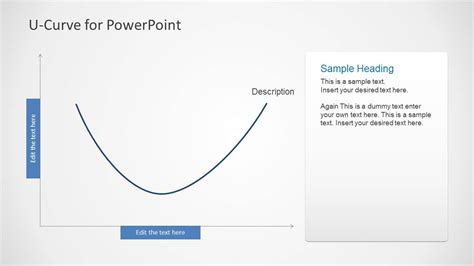 6121 03 U Curve 2 Slidemodel
