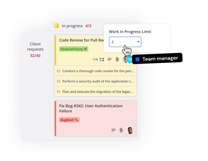 Kanban Project Management A Complete Guide