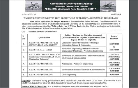 Aeronautical Development Agency Ada Recruitment Out For Various Posts