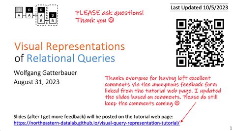 Visual Query Representations Vldb23