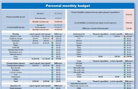 Excel Template Personal Budget