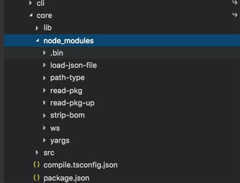 `yargs` Is Missing When Loading The Nsfw Index In A Bundled Electron Application · Issue 934