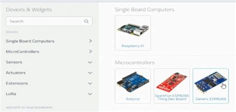 Cayenne And Esp8266 Send Sms And Email Iot Security Project