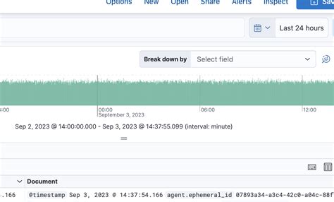 How Does Kibana UI Figures Out That It Has To Scale Up The Interval If