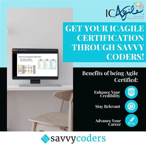 Savvy Coders On Linkedin Savvycoders Agile Agilecertification