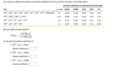 Solved The Values For Effective Diameters And Activity Coefficients For Ions At 25Â°c Are Given