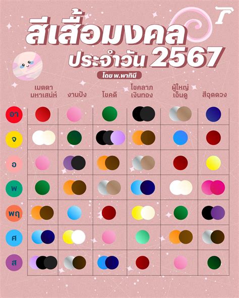 สีเสื้อมงคล 2567 2024 ประจำวัน พ พาทินี เสริมดวงงาน การเงิน และสีฉุดดวง