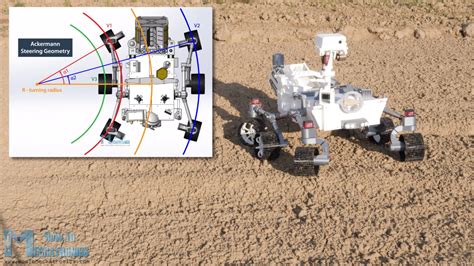 Impressão 3d Arduino 3dexperience Solidworks Réplica Do Mars